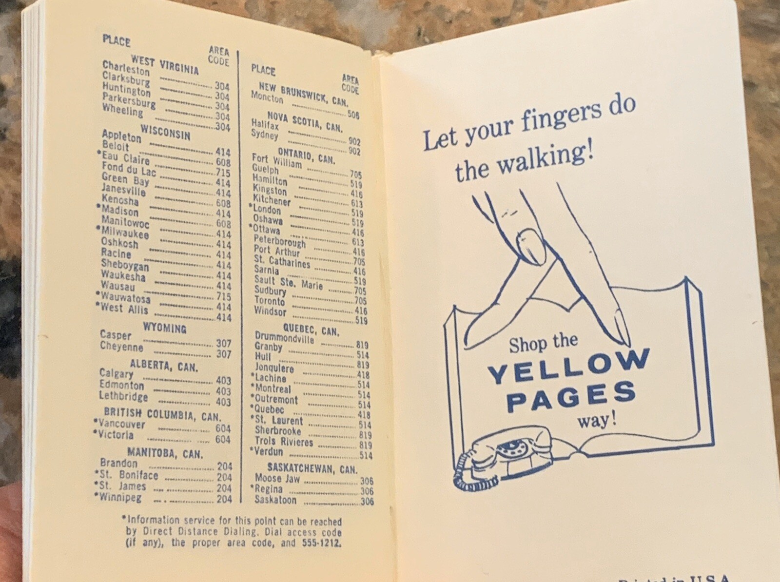 Vintage Southwestern Bell Telephone Blue Book Of Telephone Numbers 4” X ...