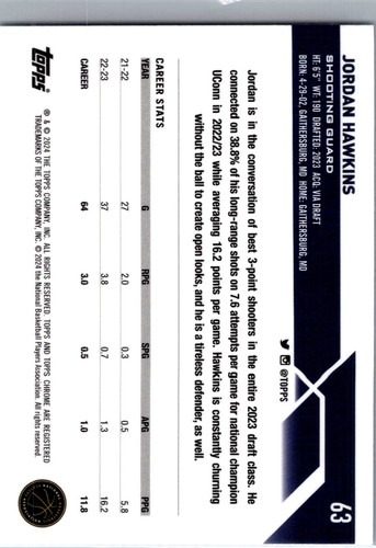 2023-24 Topps Chrome #63 Jordan Hawkins | eBay