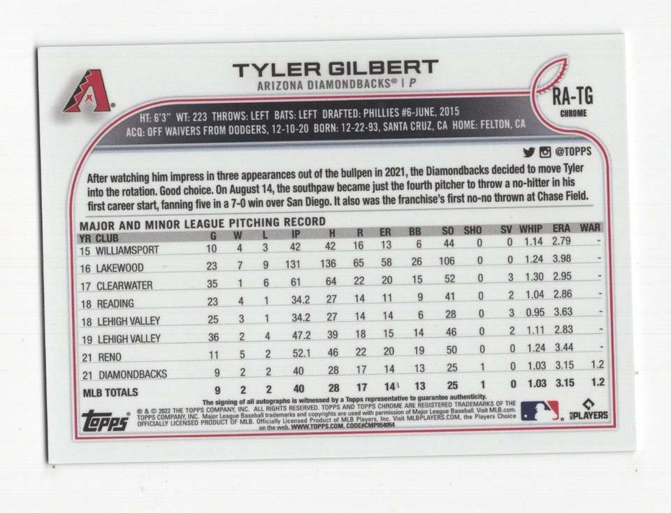 2022 TOPPS CHROME BASEBALL ROOKIE AUTOGRAPH TYLER GILBERT ARIZONA #RA ...