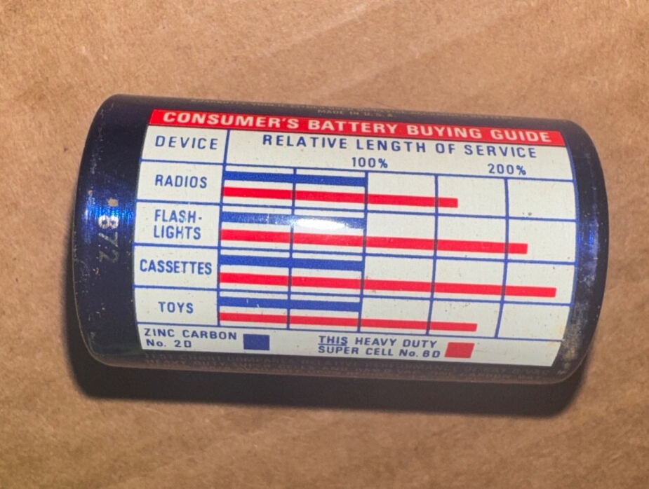 Vintage Ray-o-vac Heavy Duty Super Cell D Battery Flashlight Prop ...