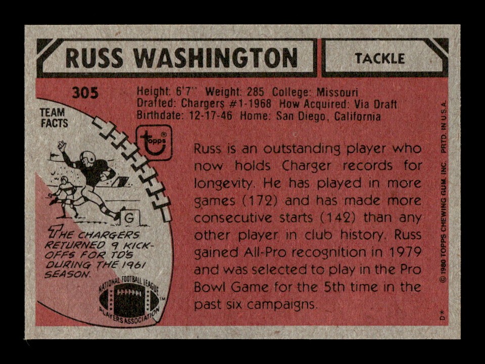 1980 Topps #305 Russ Washington | eBay