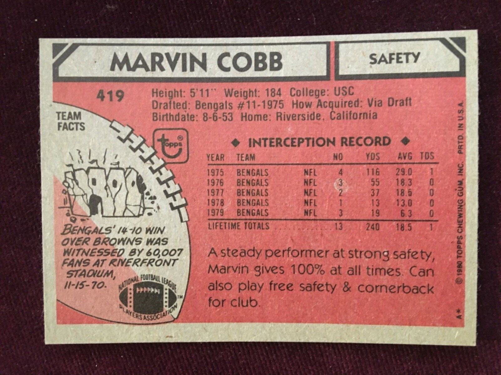1980 Topps - #419 Marvin Cobb for sale online | eBay