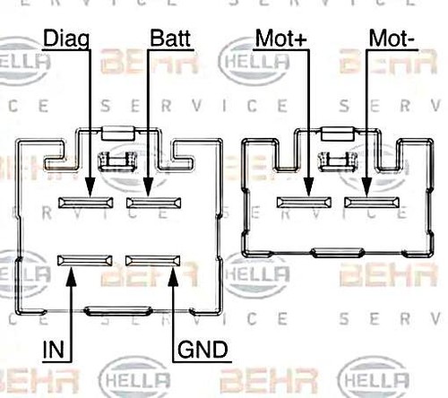 MAHLE Regulator 12V For FORD Fiesta VII 17- 2097064 | eBay