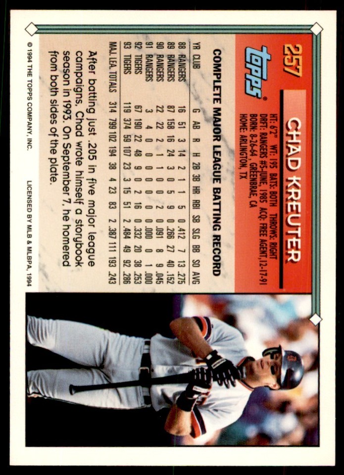 1994 Topps Gold Chad Kreuter Baseball Cards #257 | eBay
