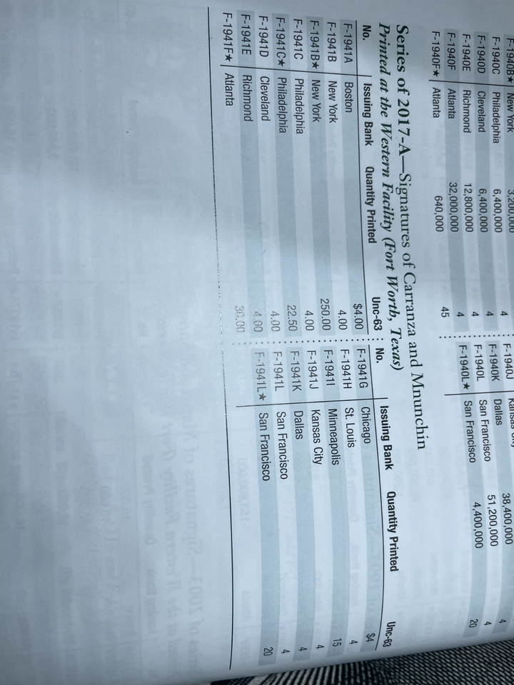 2017A New York STAR NOTES Two Dollar Bills. Pack of 100. SEQUENTIAL ...