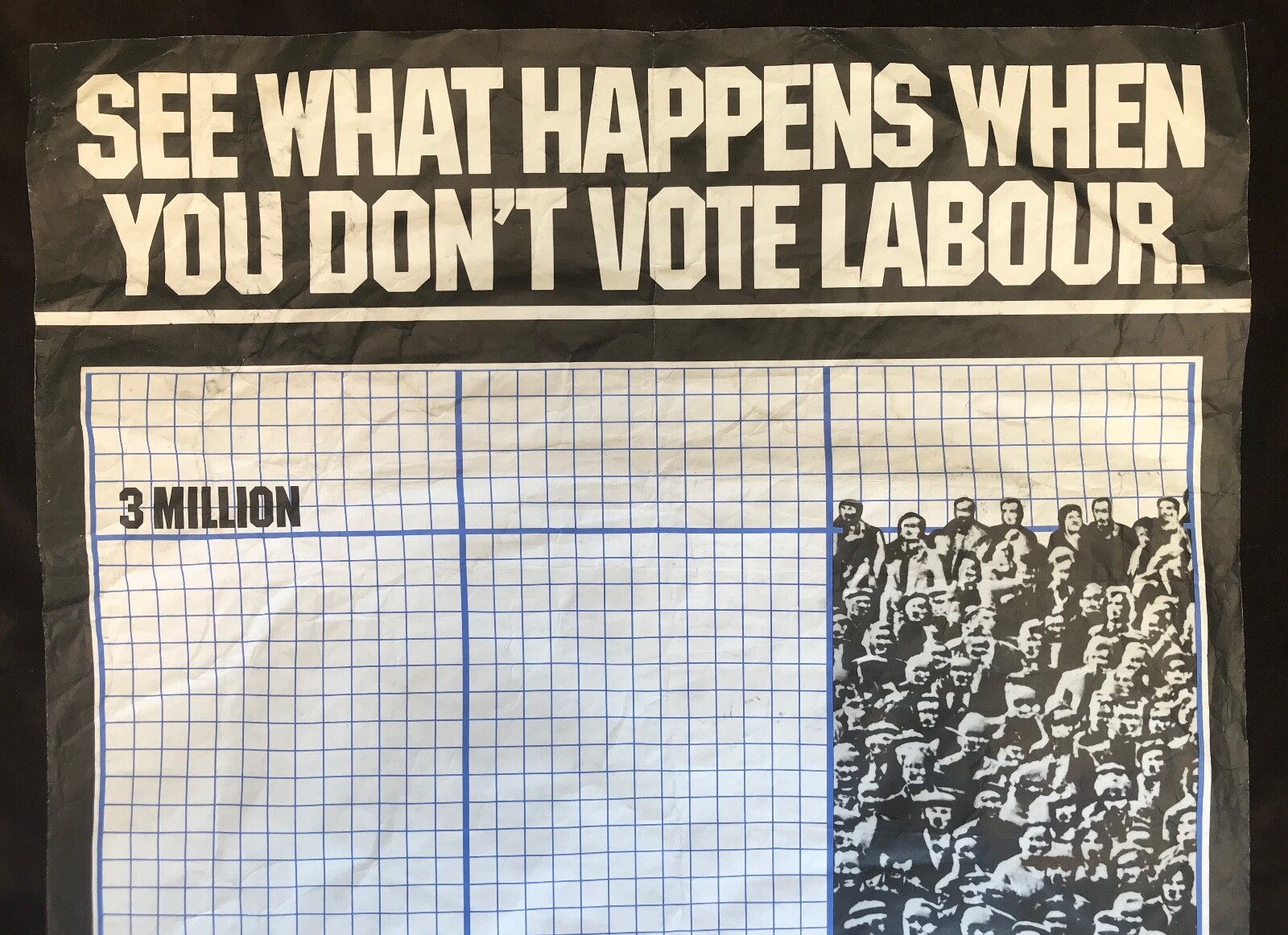 Labour Party 1983 Election Poster "See What Happens When You Don't Vote ...