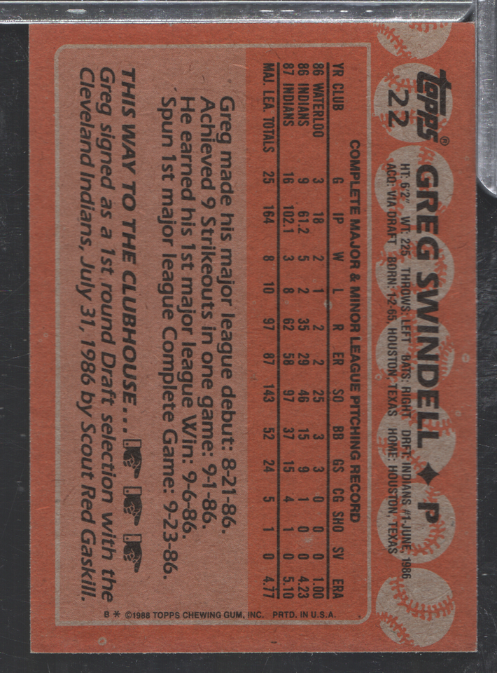 Greg Swindell Indians Autographed 1988 Topps #22 w/COA 021224NPCD208 | eBay