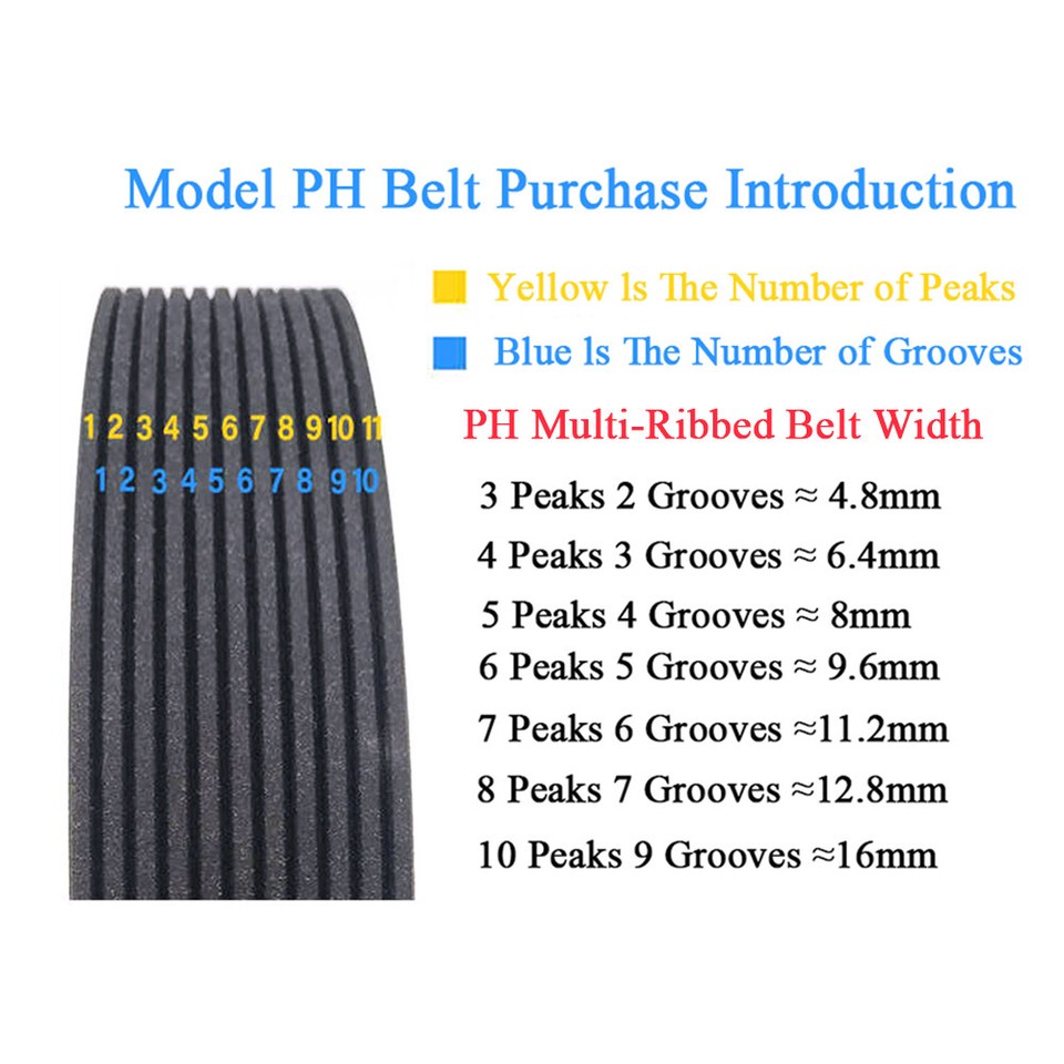 PH-Rubber Multi-Ribbed Belt 3/4/5/6/7/8/10 Ribs Drive belt Multi Groove ...