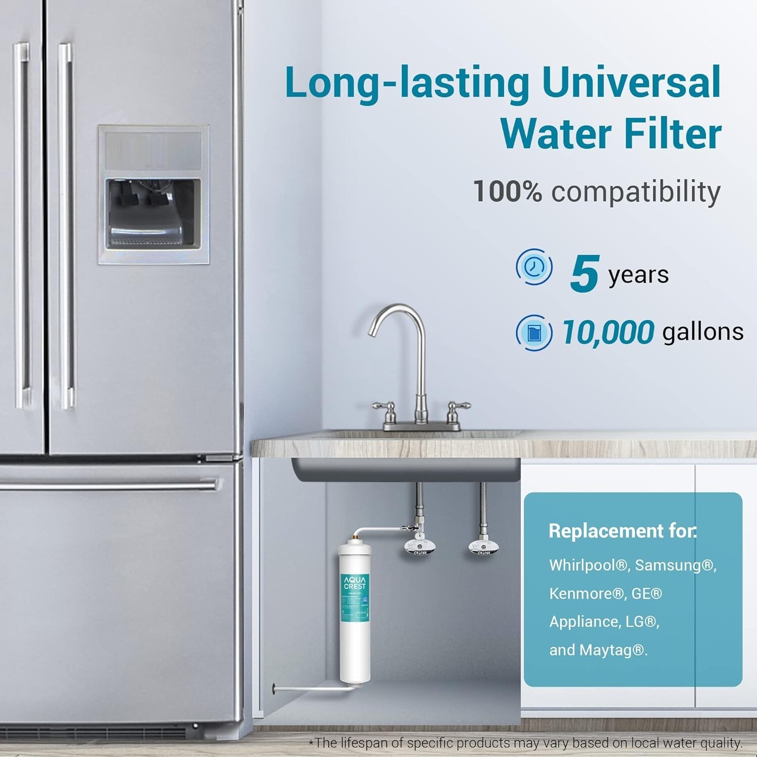 AQUACREST In-Line Water Filter for Refrigerator and Ice Maker,Reduces ...