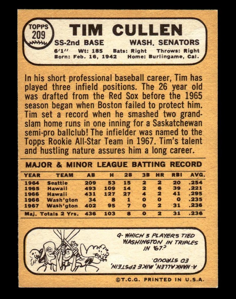 1968 Topps #209 Tim Cullen Washington Senators | eBay