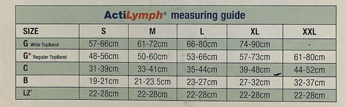 ActiLymph Class 2 Thigh Hold Up Stockings 23-32mmHg Black Medium ...