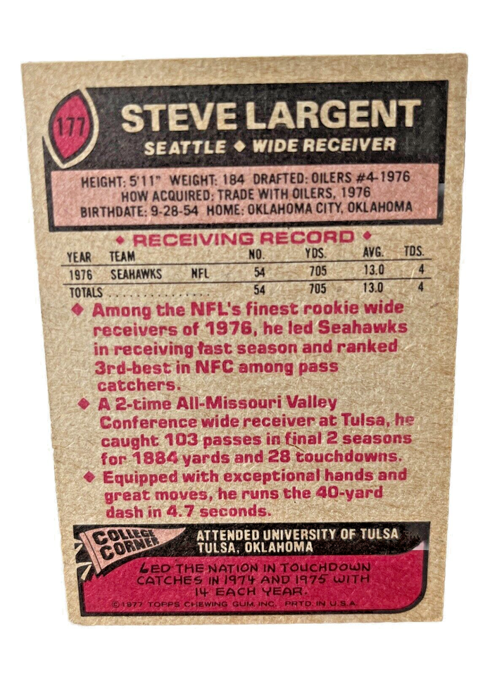 1977 Topps Football #177 Steve Largent Rookie Card RC - Seattle ...