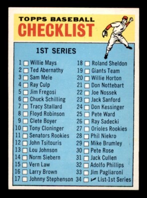 1966 Topps Baseball #34 1st Series Checklist (1-88) NM | eBay