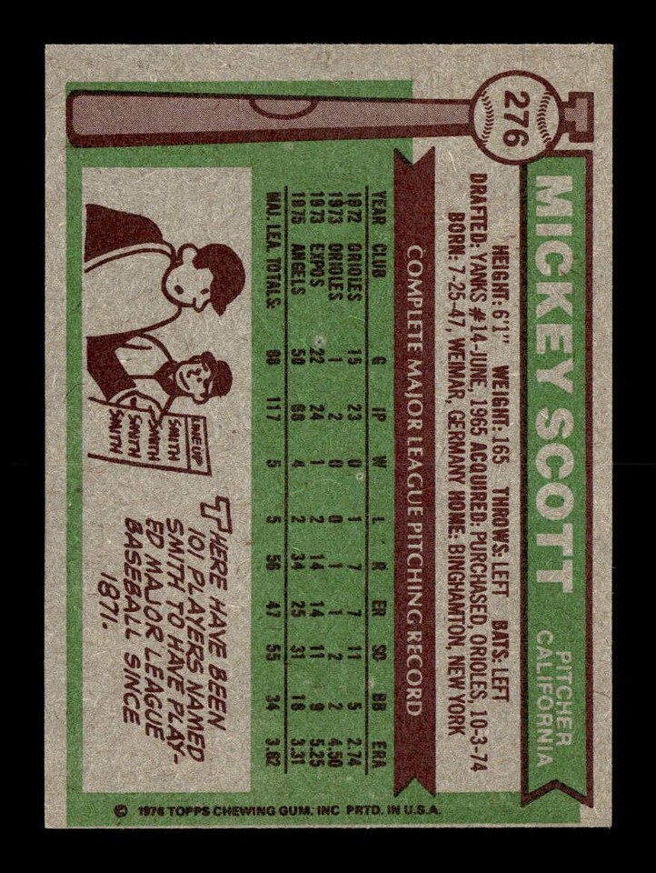 1976 Topps #276 Mickey Scott California Angels VG-EX+ Baseball Card ...