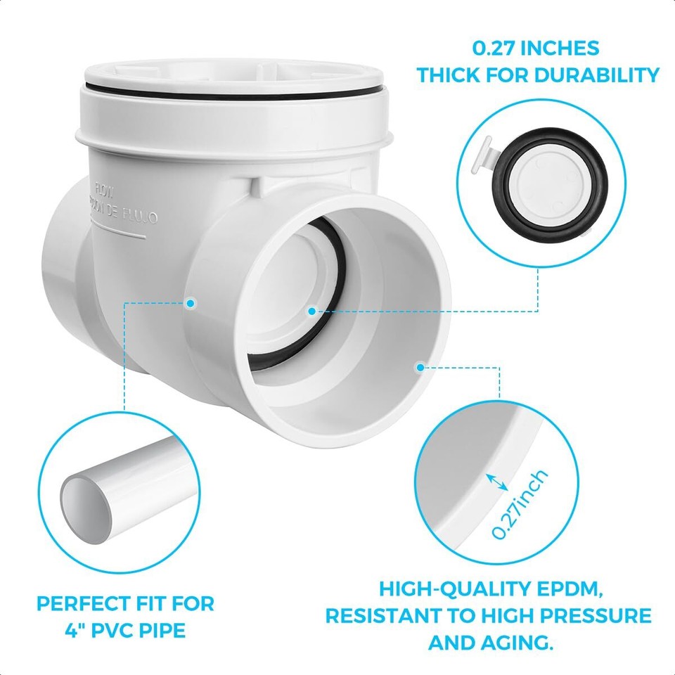 4" PVC Backwater Valve, 4 Inch Back Flow Preventer Valve, Backflow ...