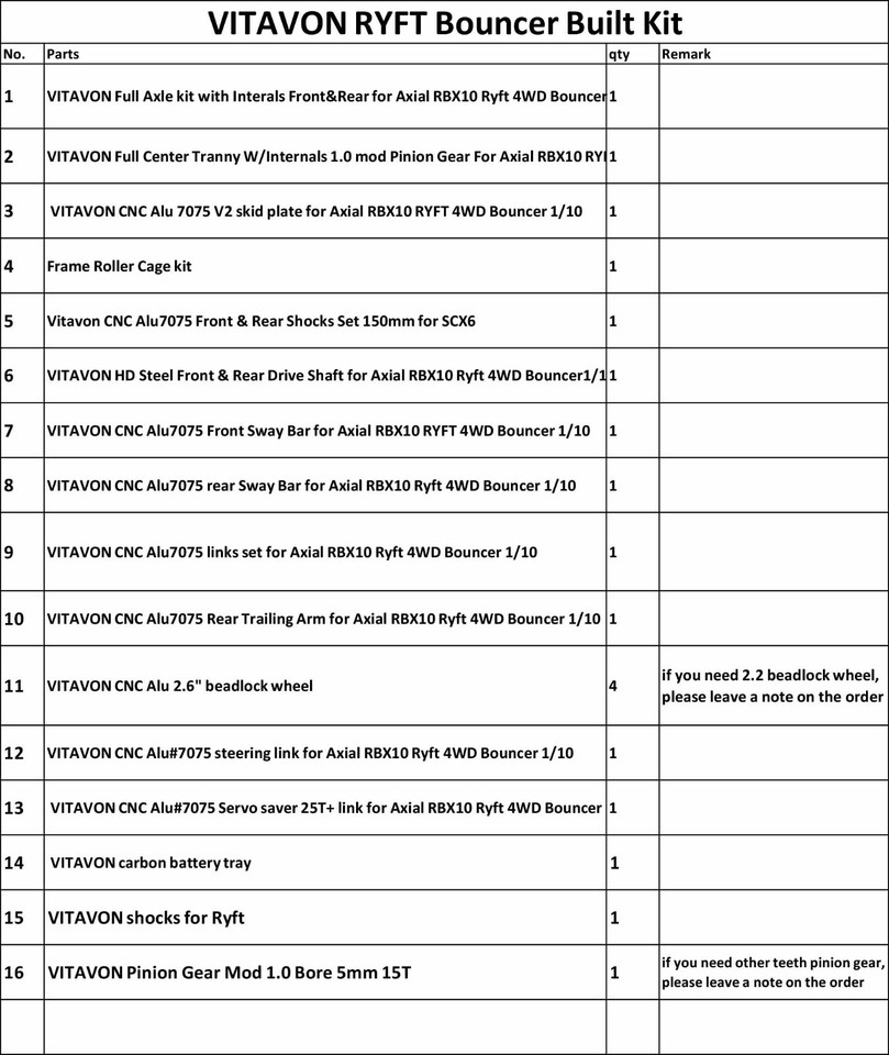 Vitavon New Edition 1/10 bouncer kit based on Ryft | eBay