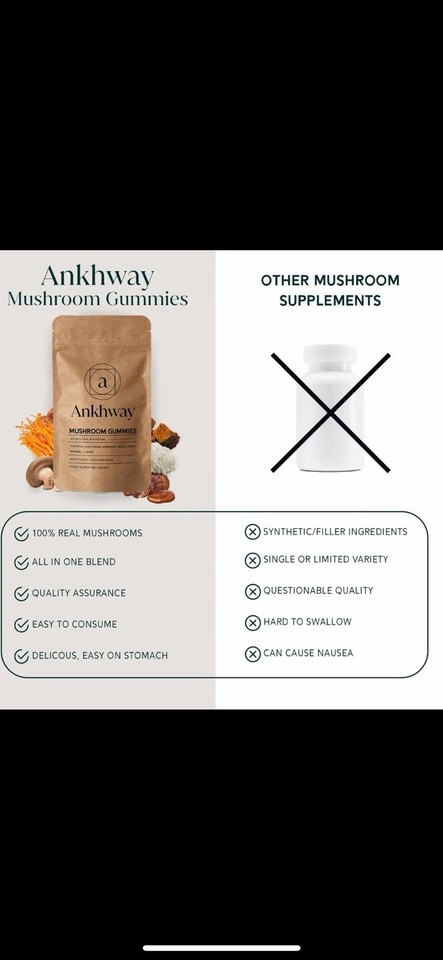 Gummies |Mushroom Blend for Energy, Focus & Immunity | Vegan & Gluten ...