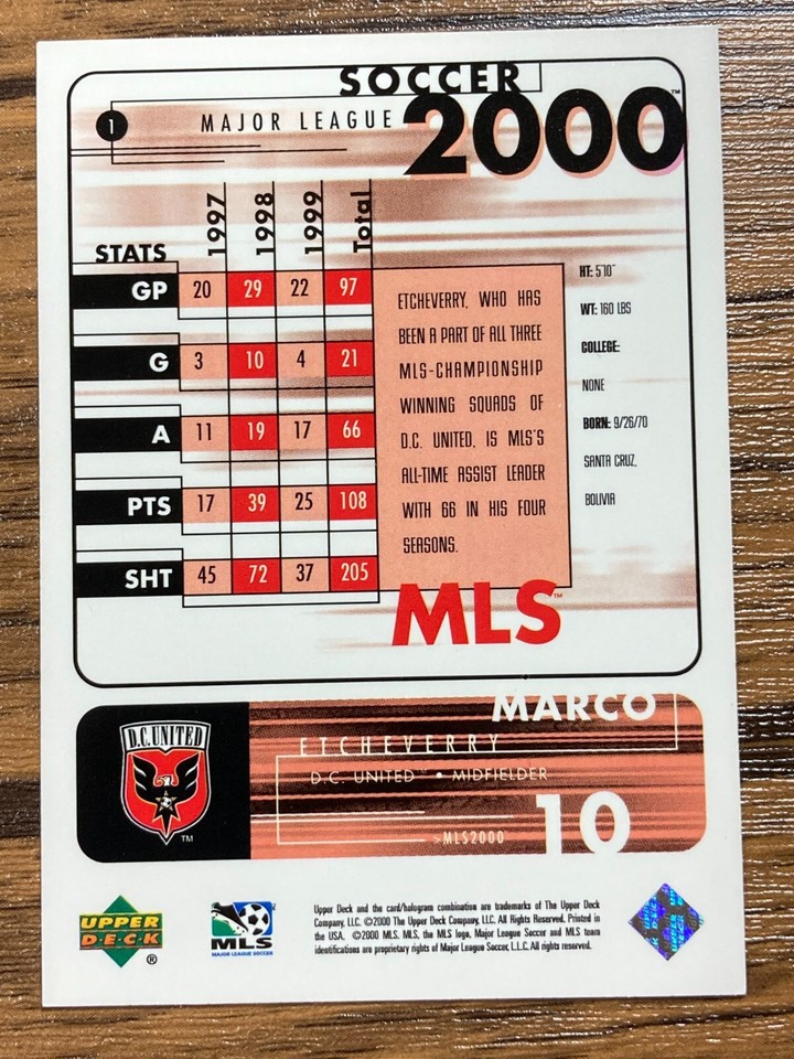 Upper Deck MLS Card 2000 #1 Marco Etcheverry DC United | eBay