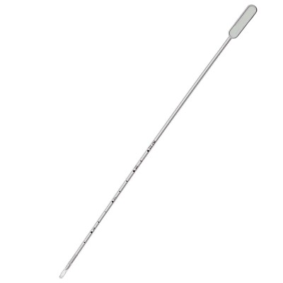 Pipelle Endometrial Biopsy Curette Gynecology sampling Pack of 100 free ...