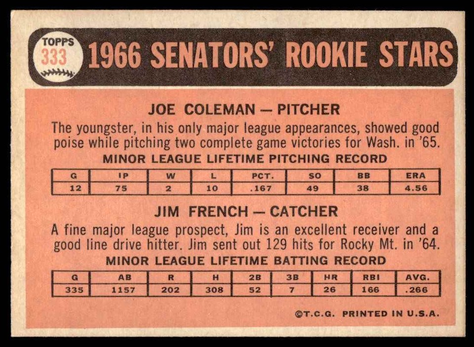 1966 Topps Senators Rookies - Joe Coleman/Jim French RC Washington ...