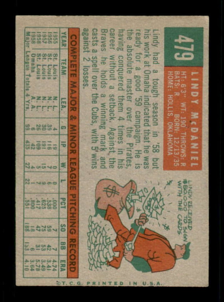 1959 Topps #479 Lindy McDaniel VG/VGEX Cardinals 553263 | eBay