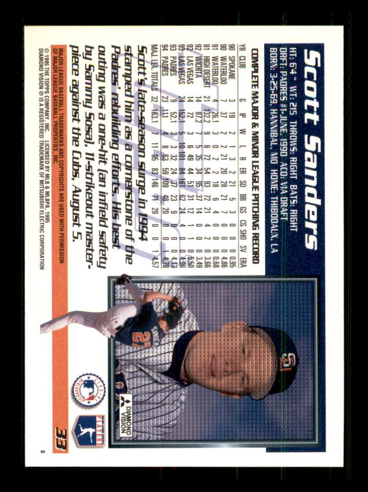 1995 Baseball Topps Scott Sanders San Diego Padres #33 | eBay