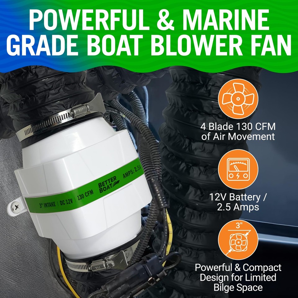 Boat Blower Fan Inline 12v Blower Fan High CFM Marine Engine Boat Bilge ...