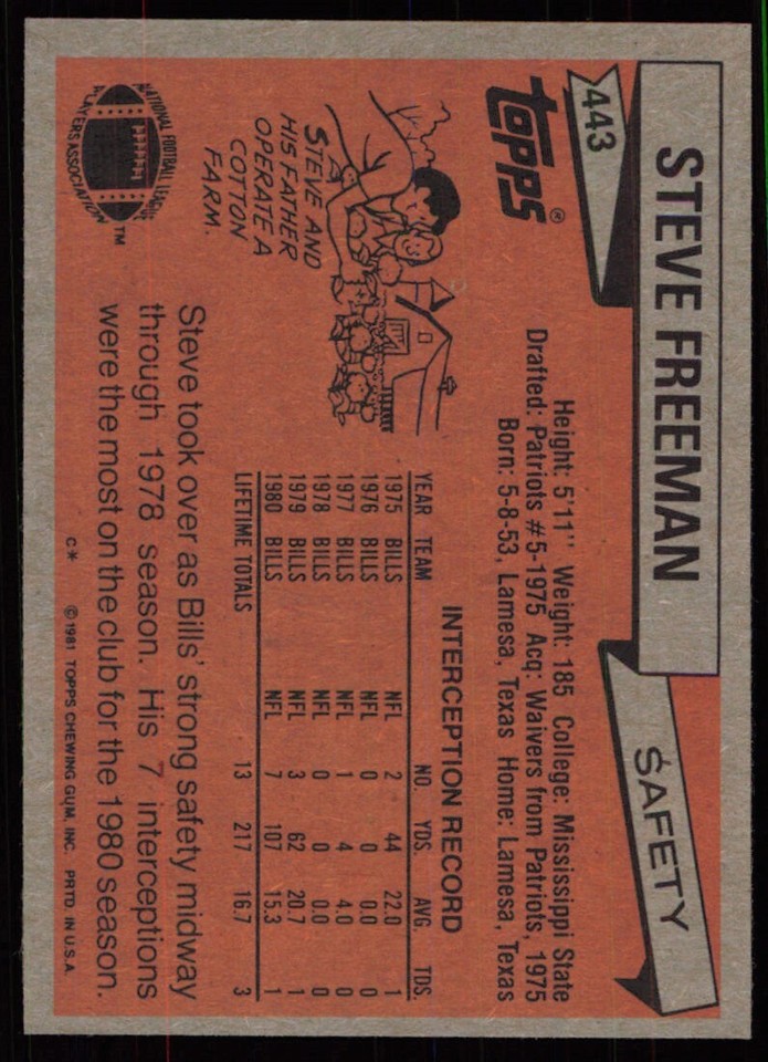 1981 Topps Steve Freeman Rookie Buffalo Bills #443 | eBay