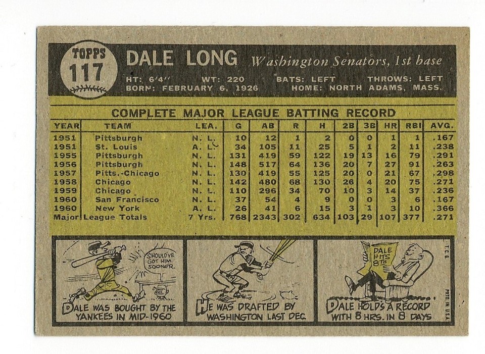 1961 TOPPS WASHINGTON SENATORS DALE LONG #117 EXMT NM | eBay