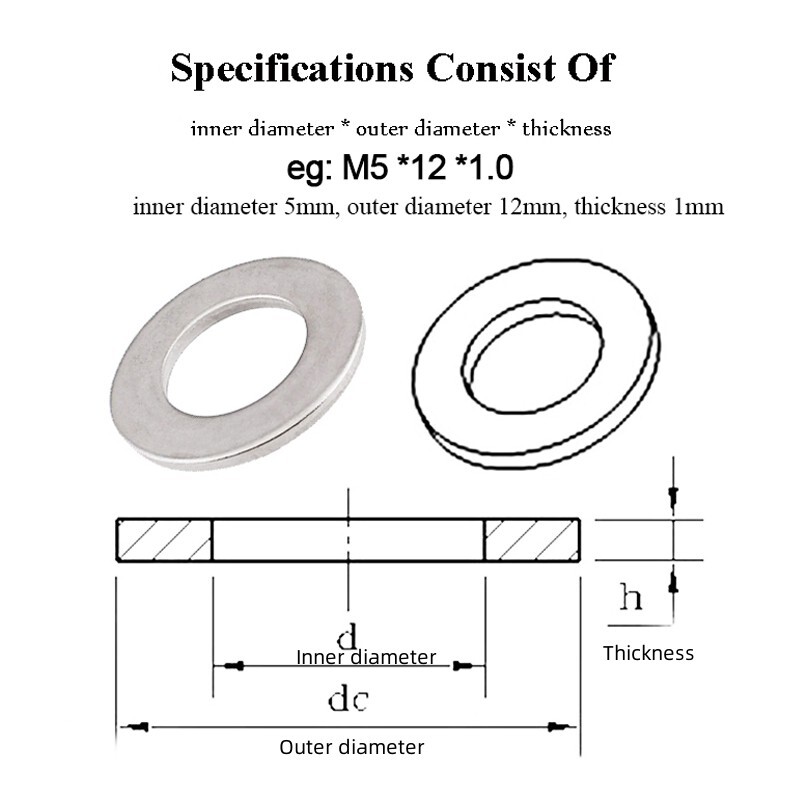 Flat Washers A4 Stainless Steel M1.6M2M3M4M5M6M8M10M12-M24 Wide Large ...
