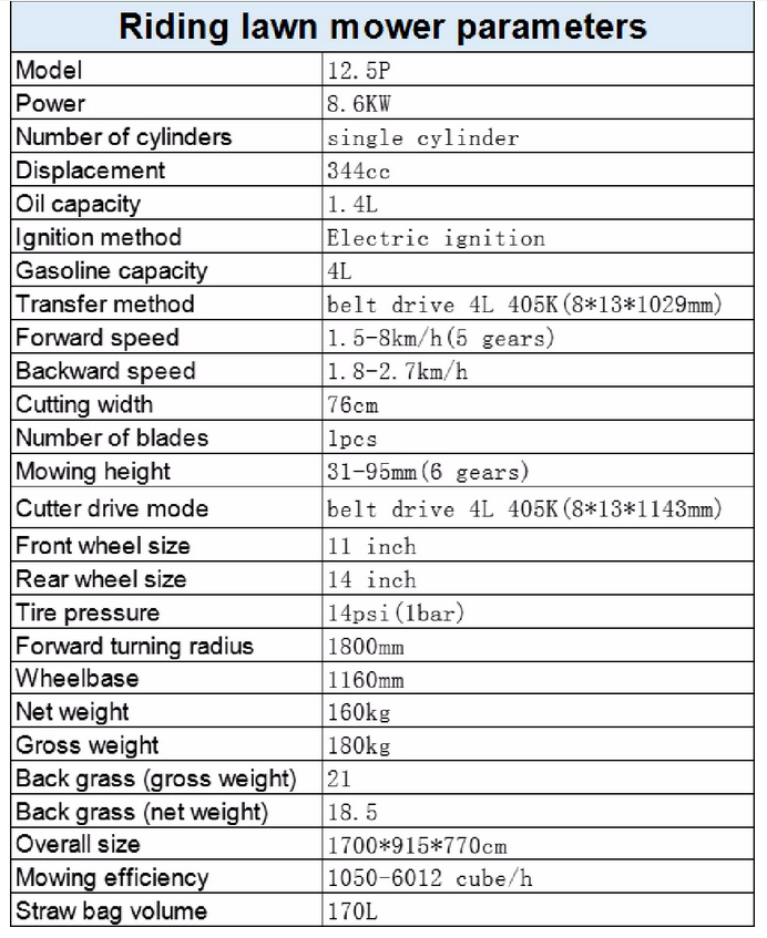 Cordless Riding Lawn Mower 48V Ride on Mower With Brushless motor ...