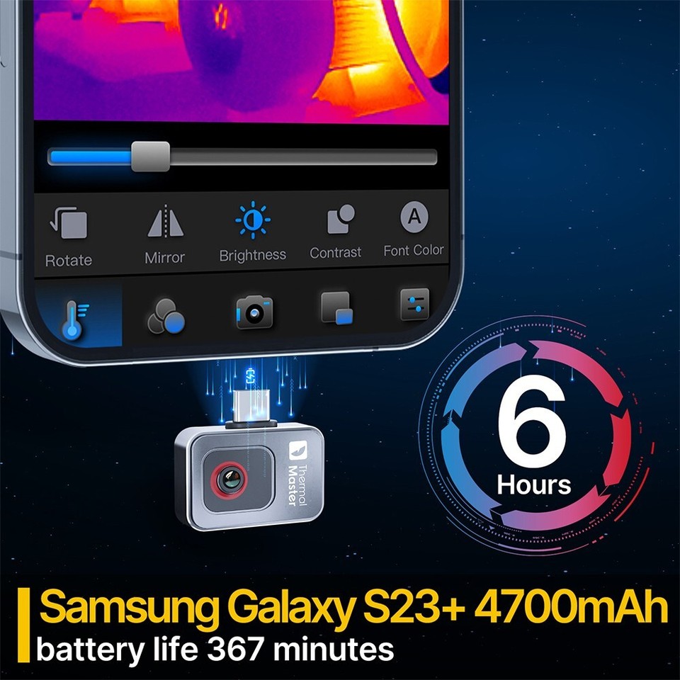 512×384 P2 Thermal Camera Android,1112℉,15x Zoom,USB-C Infrared Thermal ...