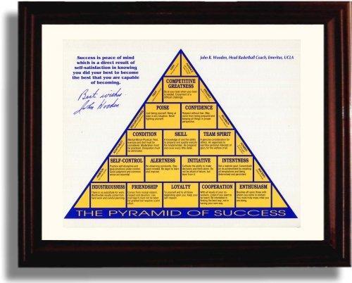 Coach Woodens Pyramid Printable UCLA John Wooden Collection | Tops