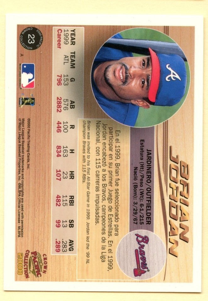 2000 Pacific Crown Collection Brian Jordan baseball card #23 Atlanta ...