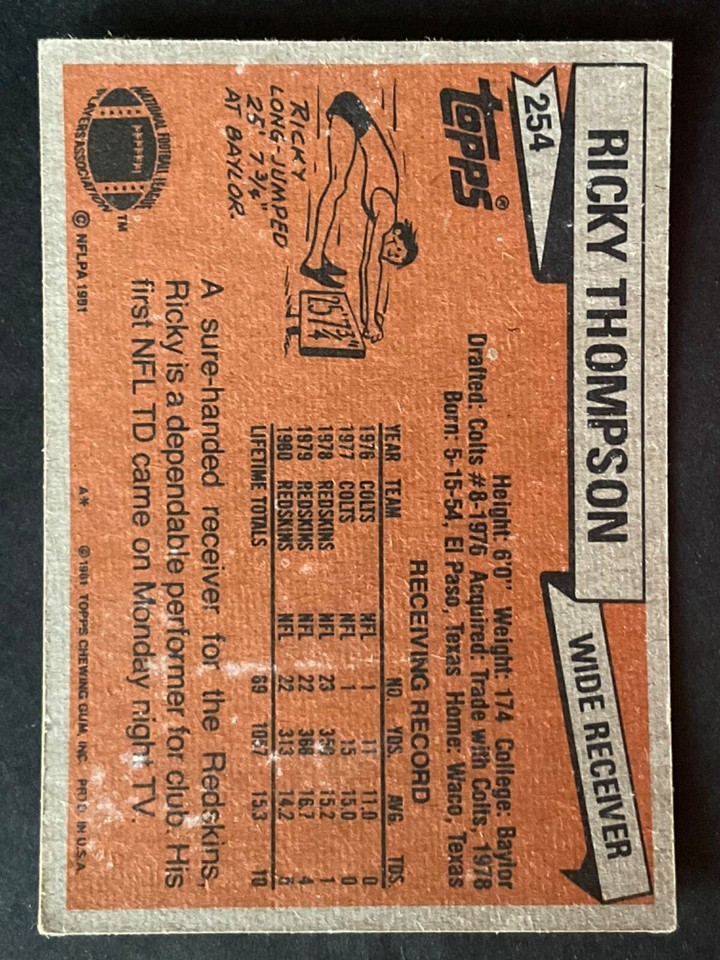 Ricky Thompson 1981 Topps Football Card #254 Washington Wide Receiver ...