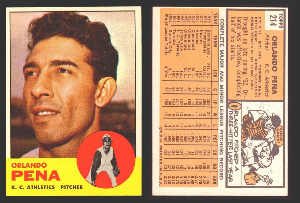 1963 Topps Baseball Trading Card You Pick Singles #200-#299 VG/EX | eBay