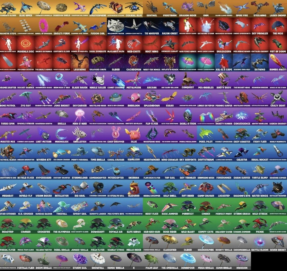 Fortnight Account LEGIT See item description. | eBay