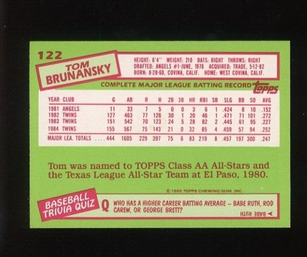 1985 TOPPS TIFFANY #122 TOM BRUNANSKY MINNESOTA TWINS | eBay