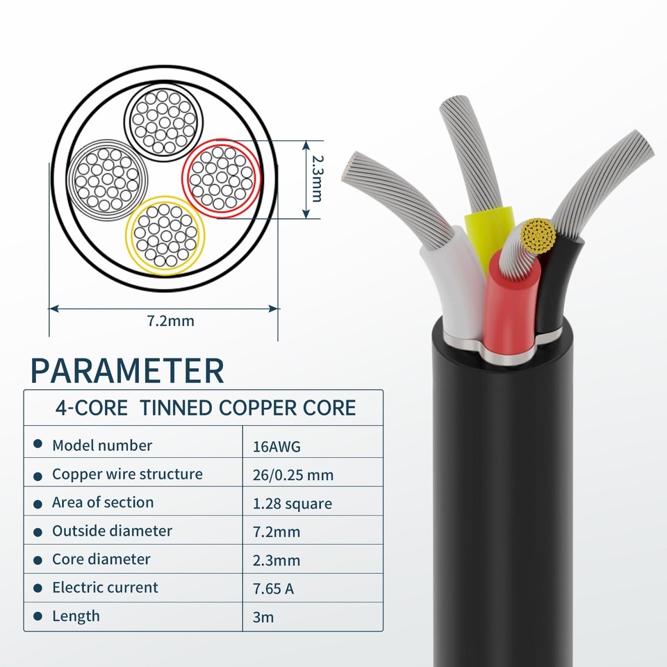 【US】CNC Wire,Electrical Wire Shielded Wire,300 Voltage/Tinned Copper ...