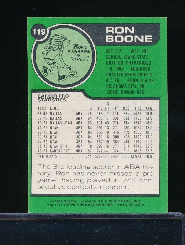 1977 Topps #119 Ron Boone signed auto autograph centered swsw6 | eBay