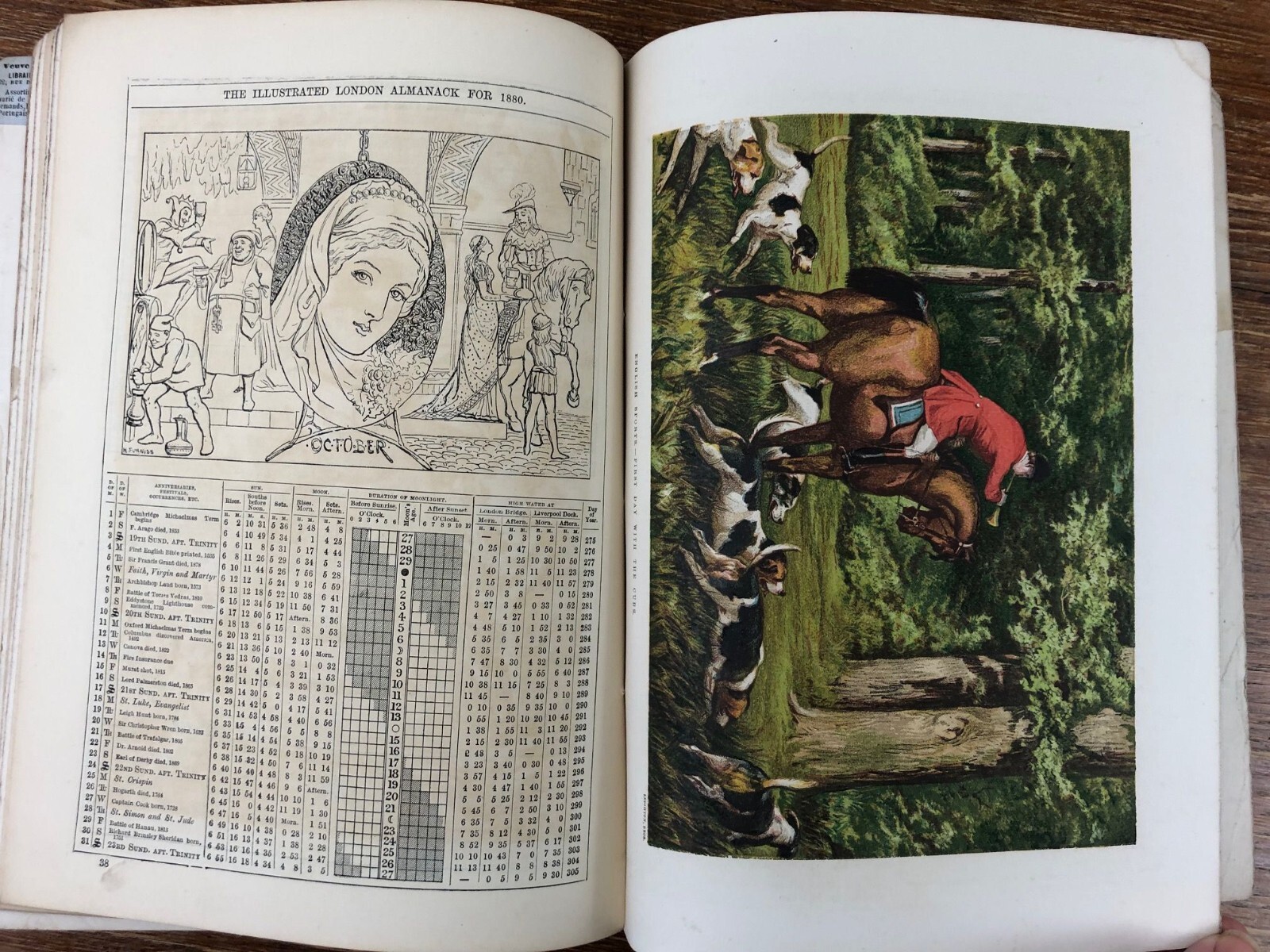 THE ILLUSTRATED LONDON NEWS ALMANAC ALMANACH 1880 with 6 ...