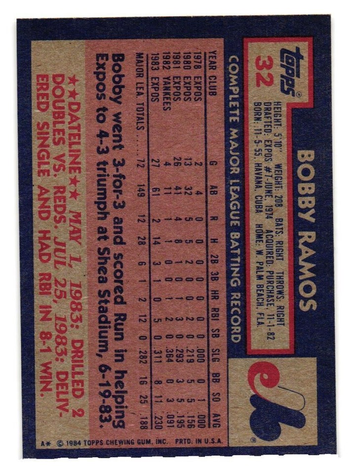 1984 Topps - #32 Bobby Ramos | eBay