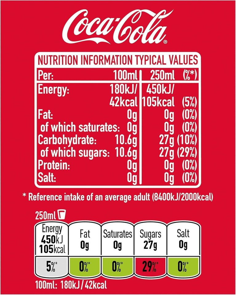 24X500ml Coca Cola Classic PET Cola BBE 09-25 RRP £25 Sale price £15.99 ...