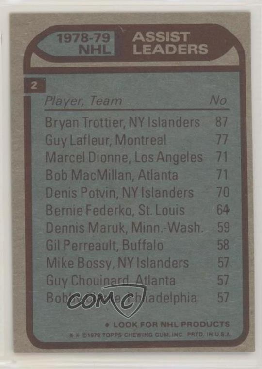 1979 Topps League Leaders Bryan Trottier Marcel Dionne Guy Lafleur Bob ...