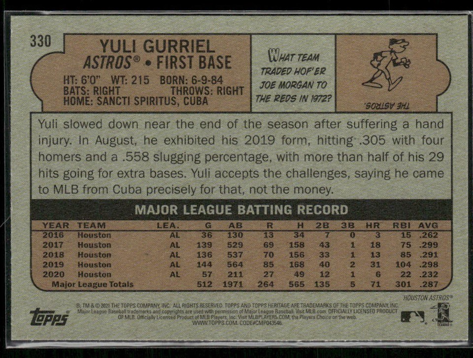 2021 Topps Heritage #330 Yuli Gurriel | eBay
