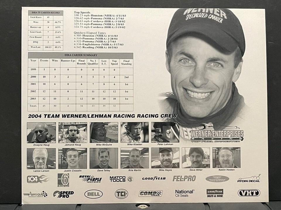 VRHTF NHRA VINTAGE SIGNED BY CLAY MILLICAN WERNER TRUCKING TOP FUEL ...