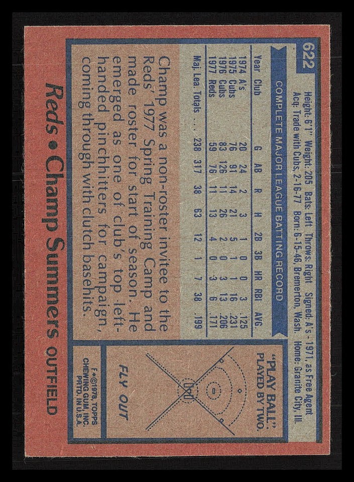 Champ Summers 1978 Topps #622 Cincinnati Reds | eBay