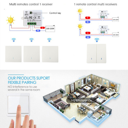 Wireless Smart Switch Light Wall Panel Switch with Remote Control 220V ...
