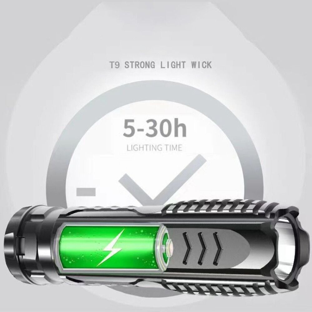 Rechargeable LED Flashlight Usb Charging Torch High Power Spotlight ...