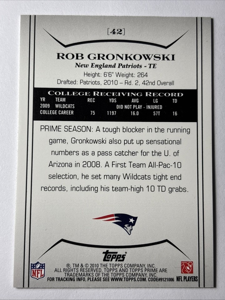 2010 Topps Prime #42 Rob Gronkowski “GRONK” Patriots Rookie 428/699 ...